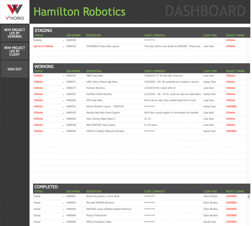 Project Portal. Job initiation and tracking system. - V2Works ...