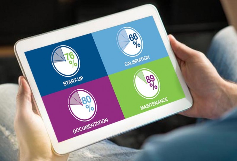 Hamilton: The Power of On-line Intelligent Sensors Video - V2Works ...