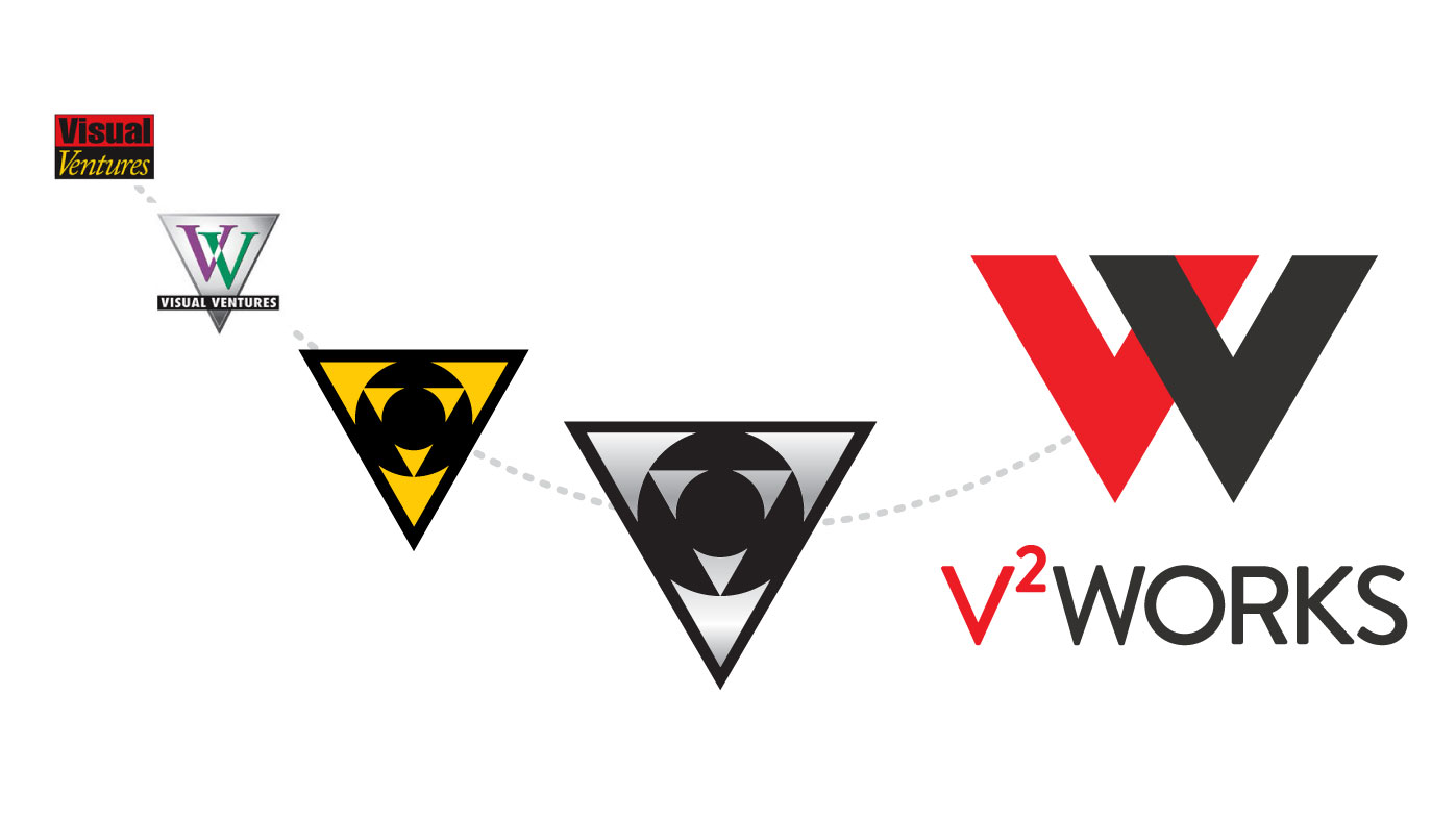 History of V2Works - V2Works | Brandgineering by Design™
